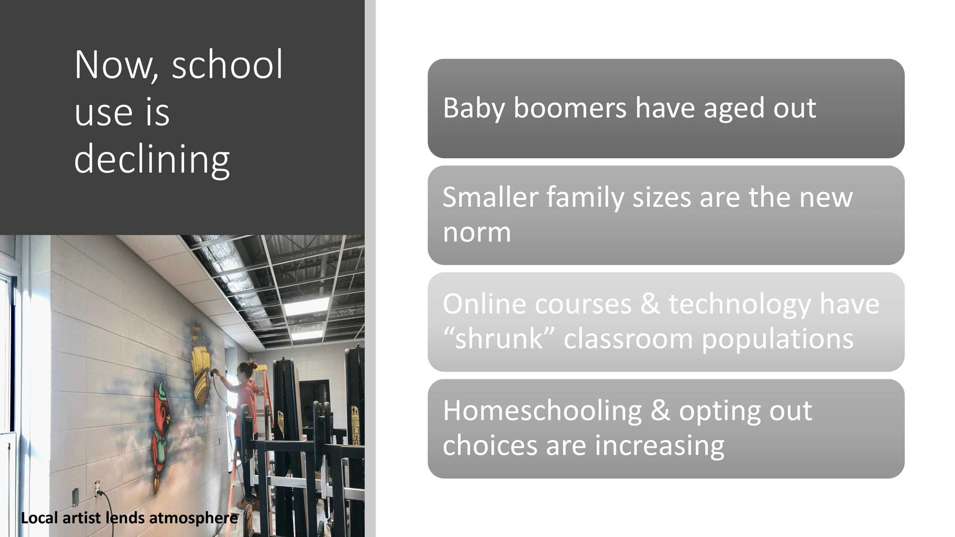 School Community Partnership - Cardinal Kids Learning Center